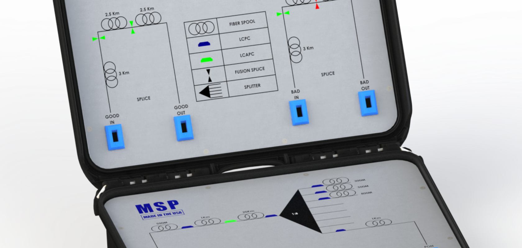 Elevate Your Fiber Optic Training | Fibre Systems